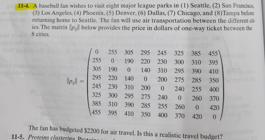 11-21. AMPL experiment. Use AMPL to solve the | Chegg.com