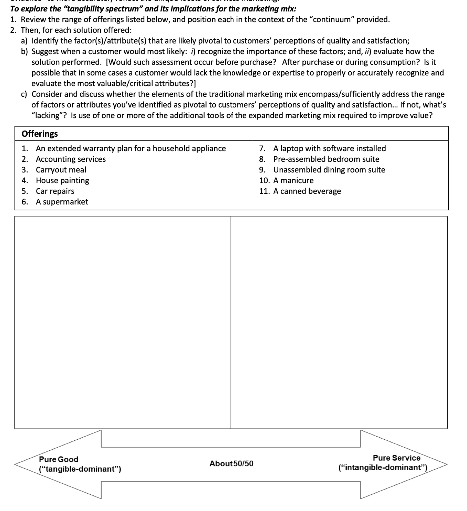 Solved To explore the "tangibility spectrum" and its | Chegg.com
