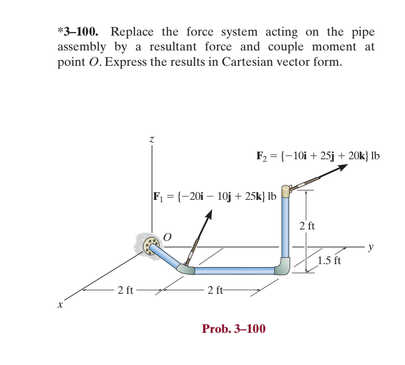 Solved *3-100. ﻿Replace the force system acting on the | Chegg.com