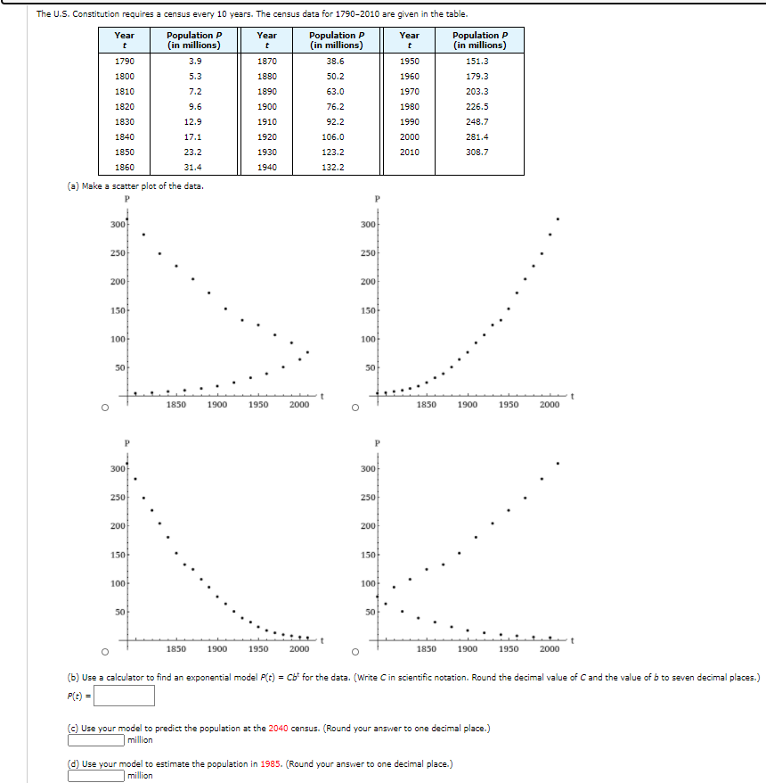 Solved The U.S. Constitution requires a census every 10 | Chegg.com