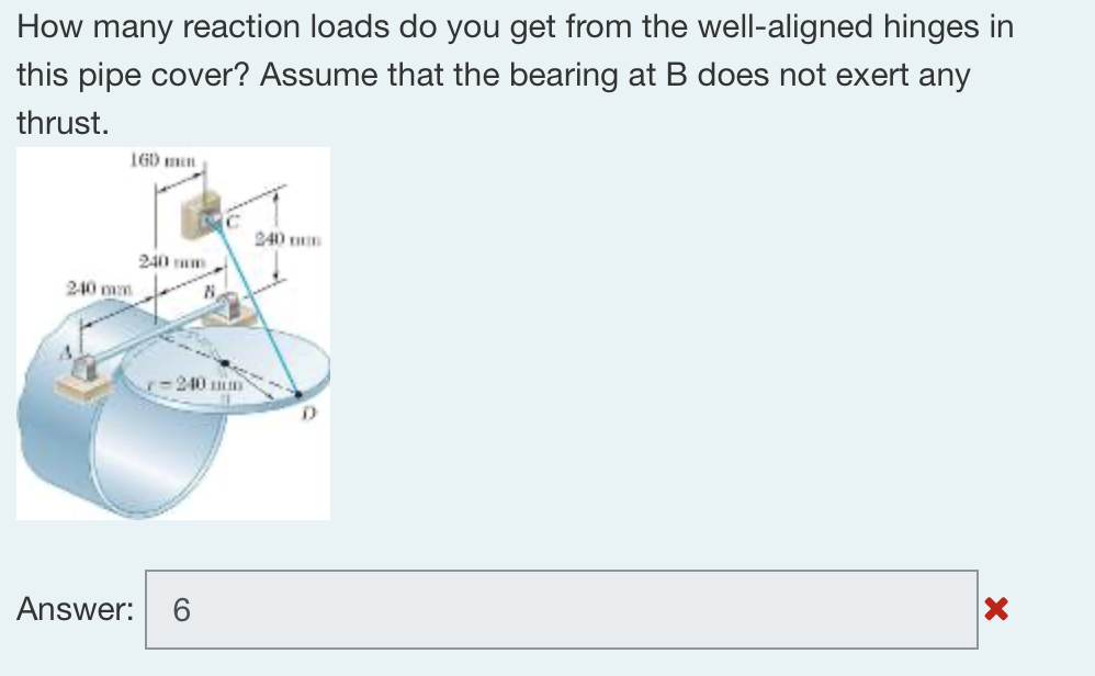 Solved How many reaction loads do you get from the | Chegg.com
