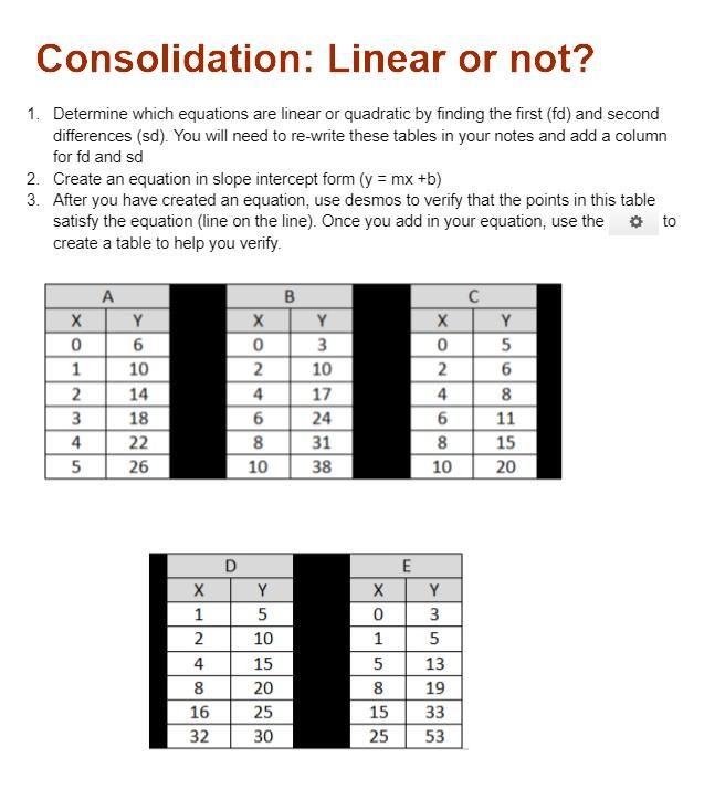 Solved Consolidation: Linear or not? 1. Determine which | Chegg.com