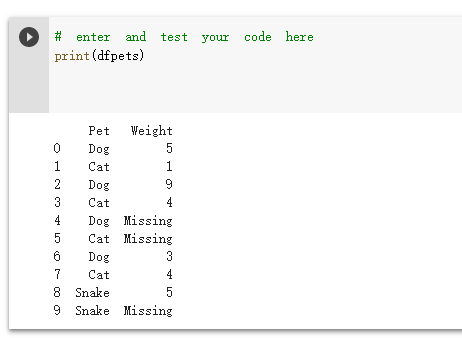 Solved Introduction We have a dataframe called dfpets that | Chegg.com