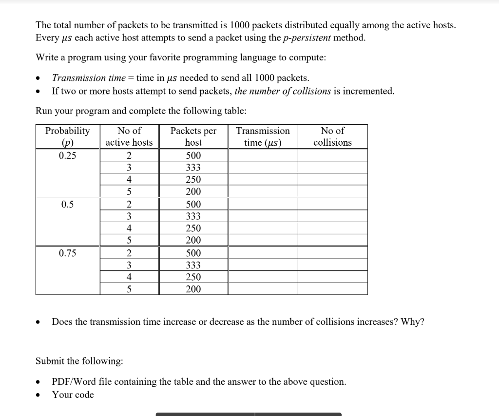 Solved The total number of packets to be transmitted is 1000 | Chegg.com