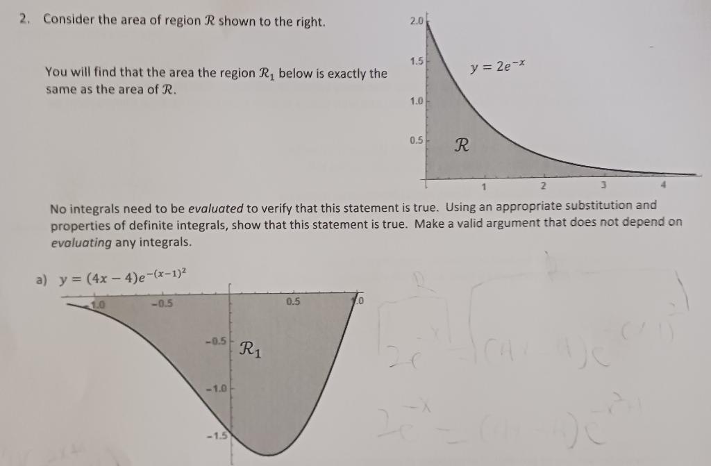 Solved 2. Consider the area of region R shown to the right. | Chegg.com