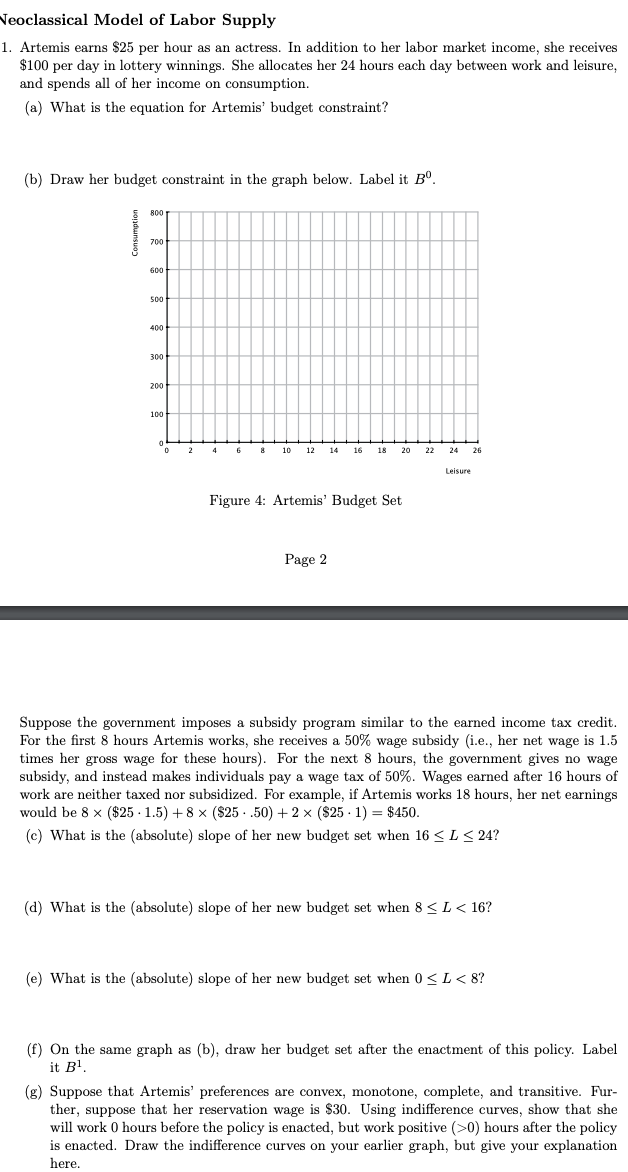 Solved Neoclassical Model of Labor Supply 1. Artemis earns | Chegg.com