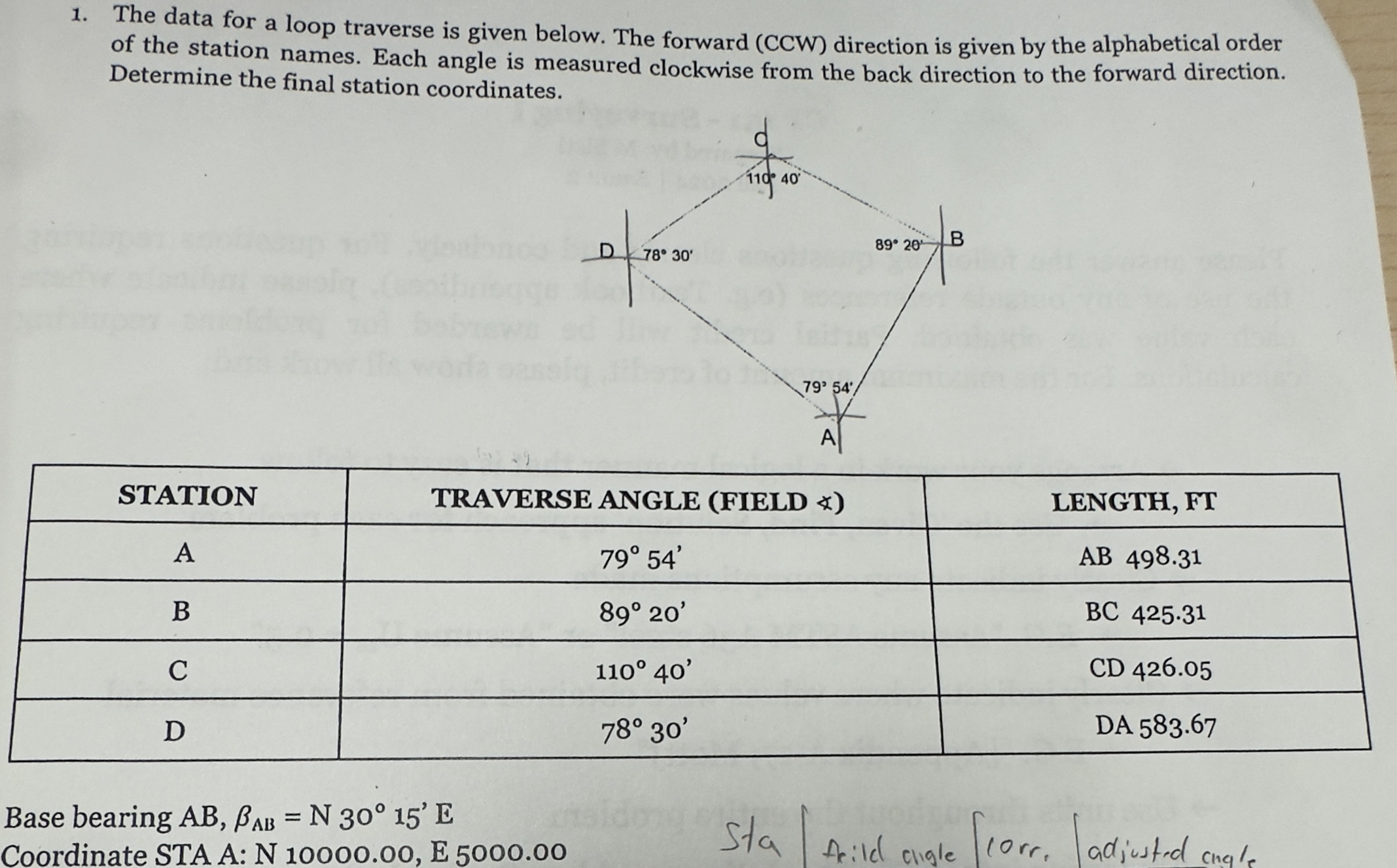 Solved The data for a loop traverse is ﻿given below. The | Chegg.com