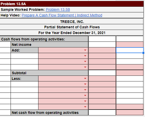 Solved PROBLEM 13.5A Reporting Operating Cash Flows by the | Chegg.com