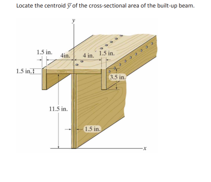 Solved Locate the centroid y of the cross-sectional area of | Chegg.com