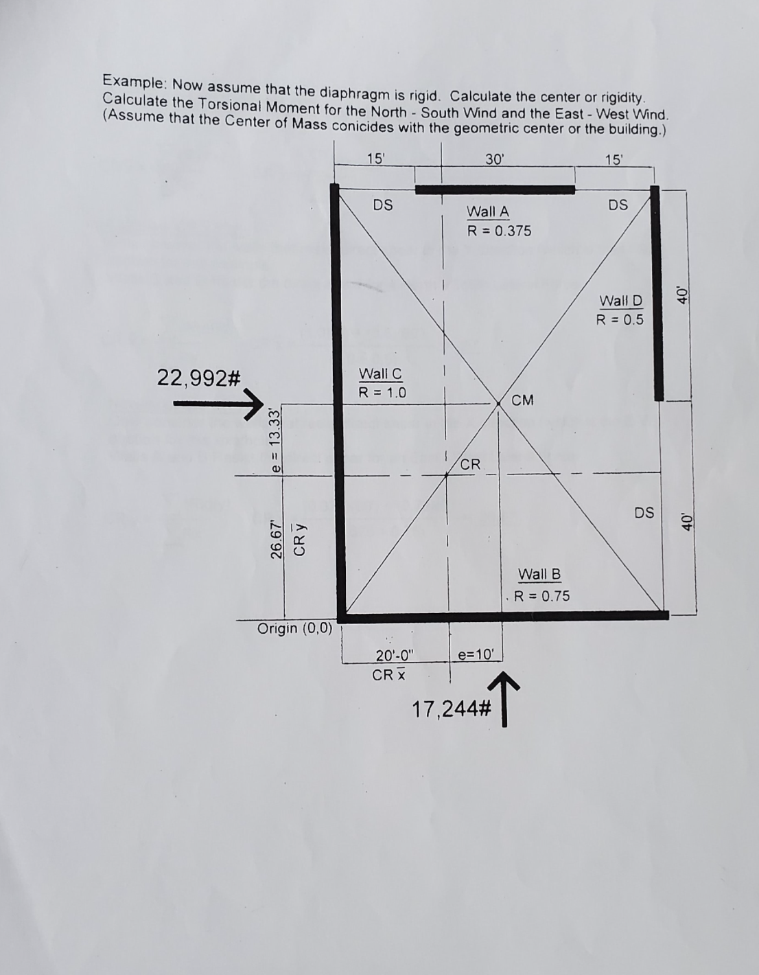 Solved Can you answer this Structural Analysis Question and | Chegg.com