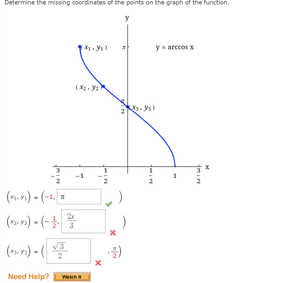 Solved Determine the missing coordinates of the points on | Chegg.com