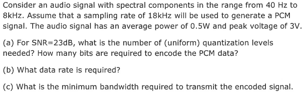 Solved Consider an audio signal with spectral components in | Chegg.com