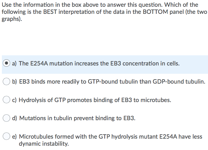Solved 12 M WT tubulin 20 nM EB3 merge WT MT Mean | Chegg.com