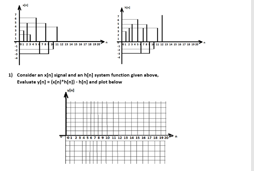 Solved 1) Consider an x[n] signal and an h[n] system | Chegg.com