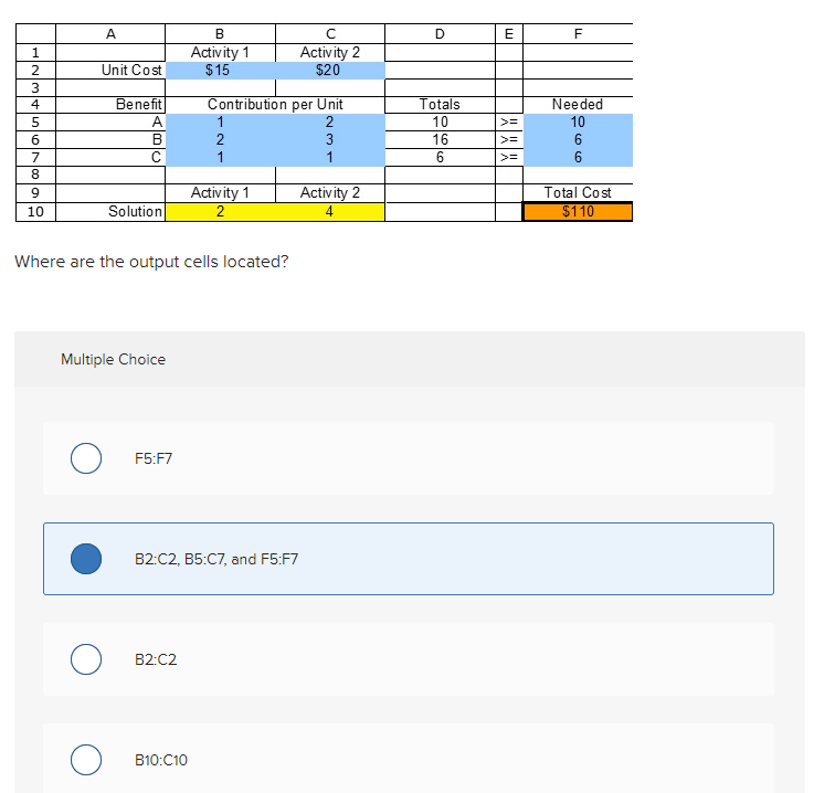 Solved Where are the output cells located?Multiple | Chegg.com