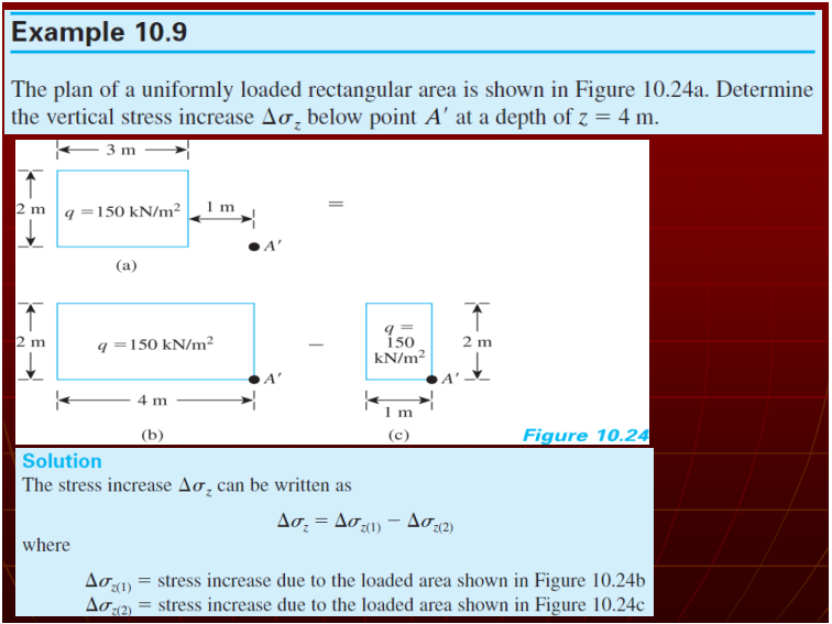 Solved The plan of a uniformly loaded rectangular area is | Chegg.com