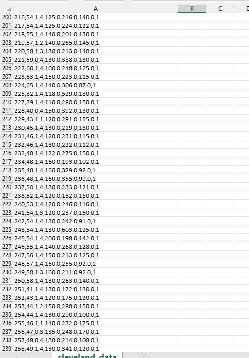 Solved In this exercise, we will look at descriptive | Chegg.com