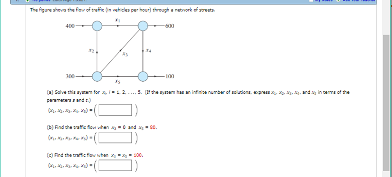 Solved The figure shows the flow of traffic (in vehicles per | Chegg.com