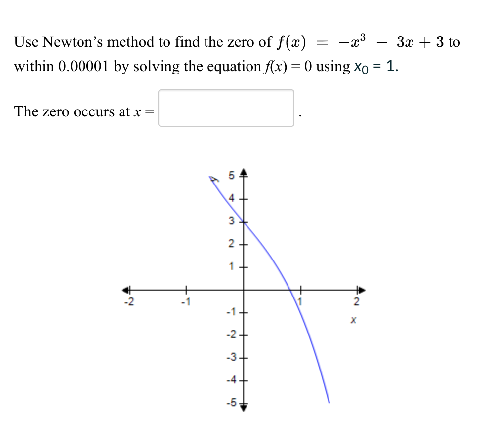 Solved Use Newton’s method to find the zero of | Chegg.com