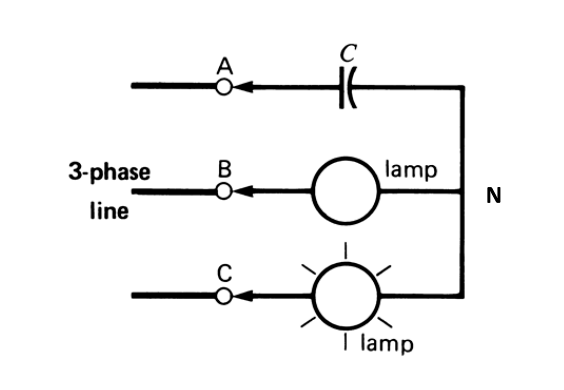 Solved lamp 3-phase line l lamp One way to determine the | Chegg.com