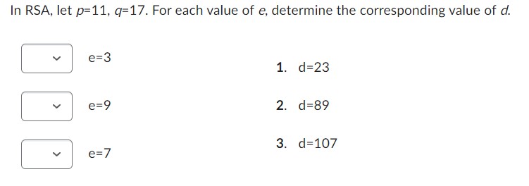 Solved In RSA, let p=11,q=17. For each value of e, determine | Chegg.com