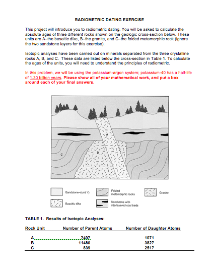 Solved RADIOMETRIC DATING EXERCISE This project will | Chegg.com
