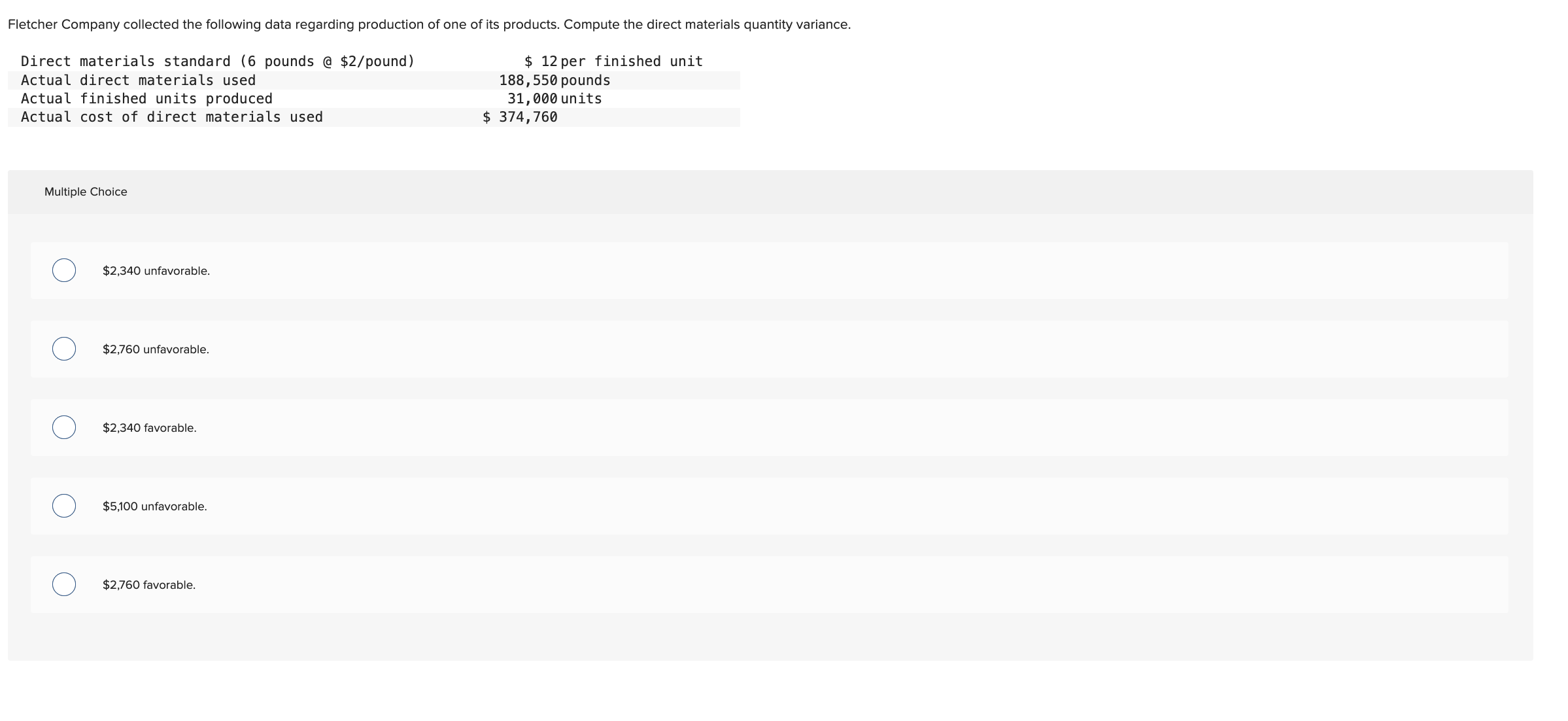 Solved Fletcher Company collected the following data | Chegg.com