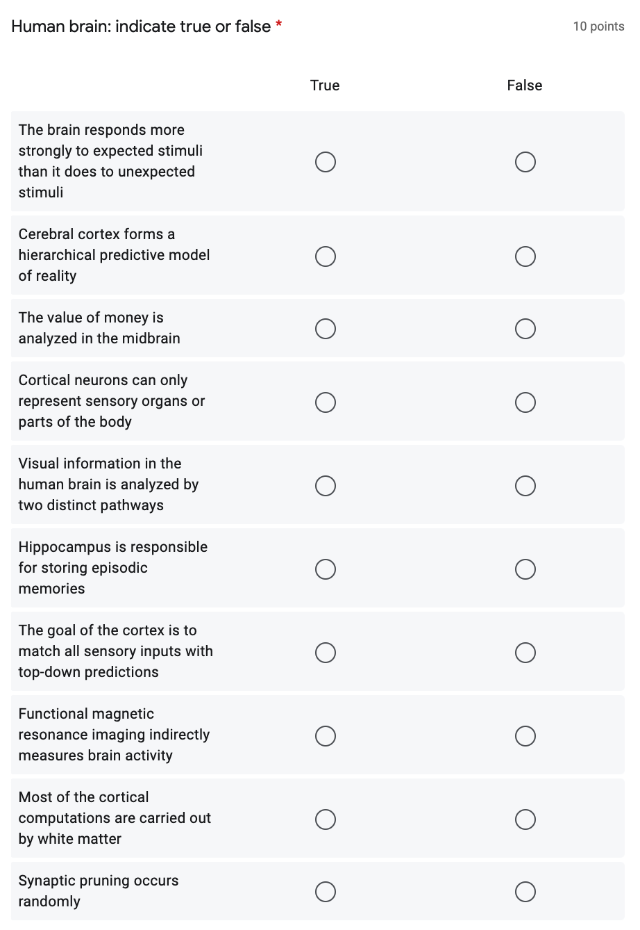 Solved Human brain: indicate true or false * 10 points True | Chegg.com