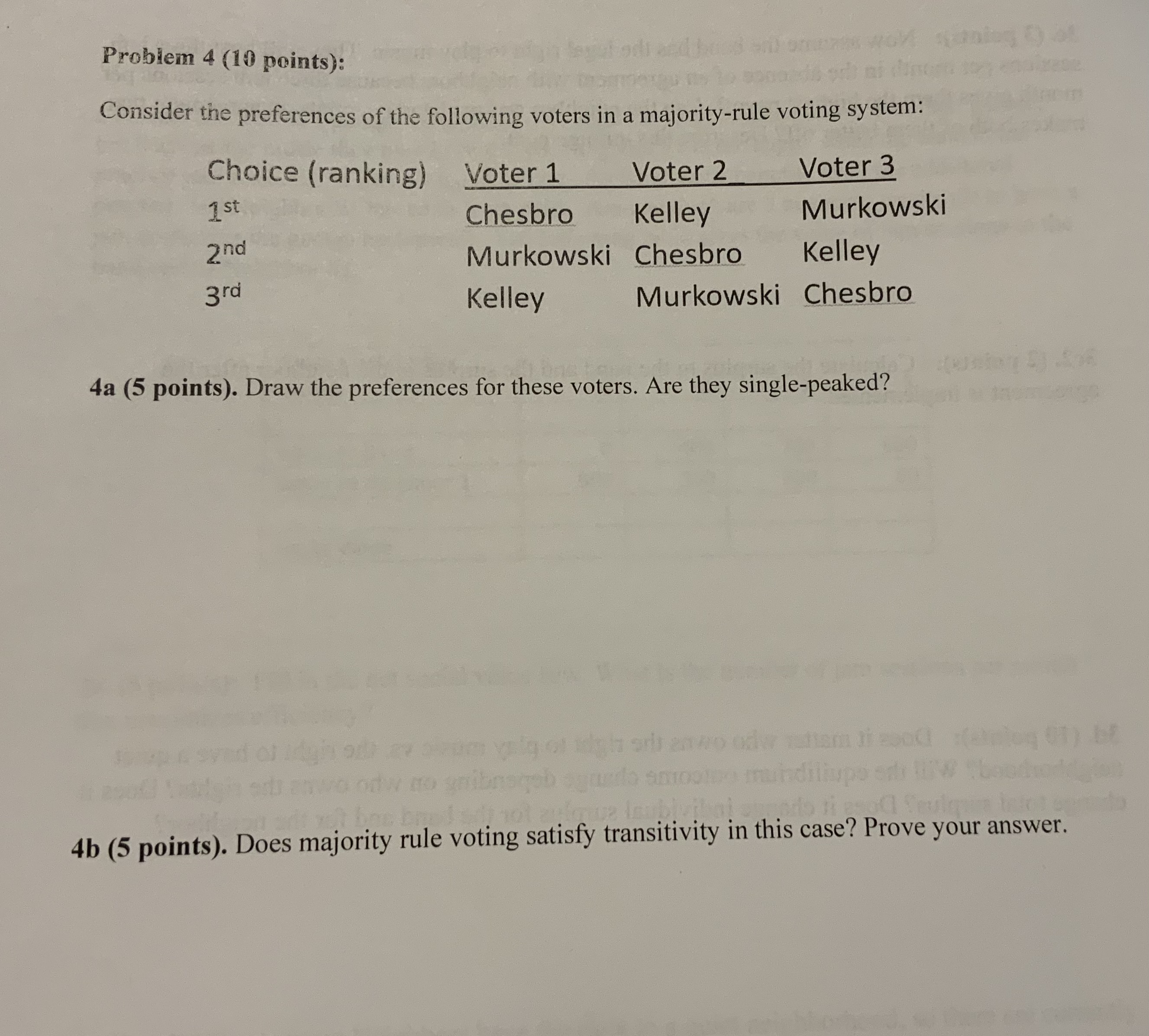 Consider the preferences of the following voters in a | Chegg.com