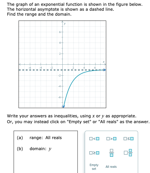 How Do You Find The Horizontal Asymptote Of An Exponential Equation ...