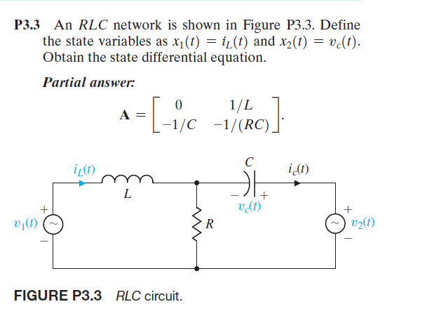 Solved P3.3 An RLC network is shown in Figure P3.3. Define | Chegg.com