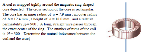 Solved A coil is wrapped tightly around the magnetic | Chegg.com