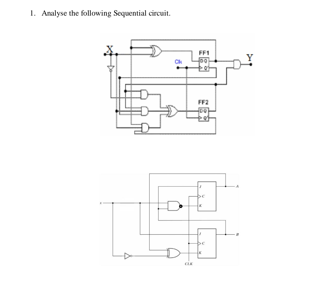 Solved 1. Analyse the following Sequential circuit. | Chegg.com