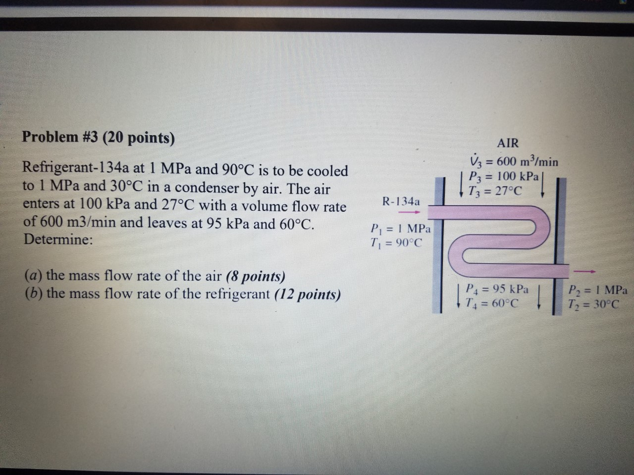 Solved Problem #3 (20 points) Refrigerant-134a at 1 MPa and | Chegg.com Solved Problem #3 (20 points) Refrigerant-134a at 1 MPa and | Chegg.com