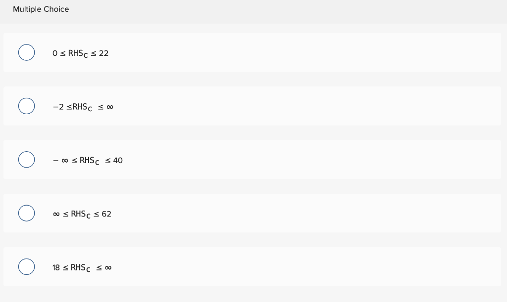 Solved Variable cells Cell Name $B$6 Activity 1 $C$6 | Chegg.com