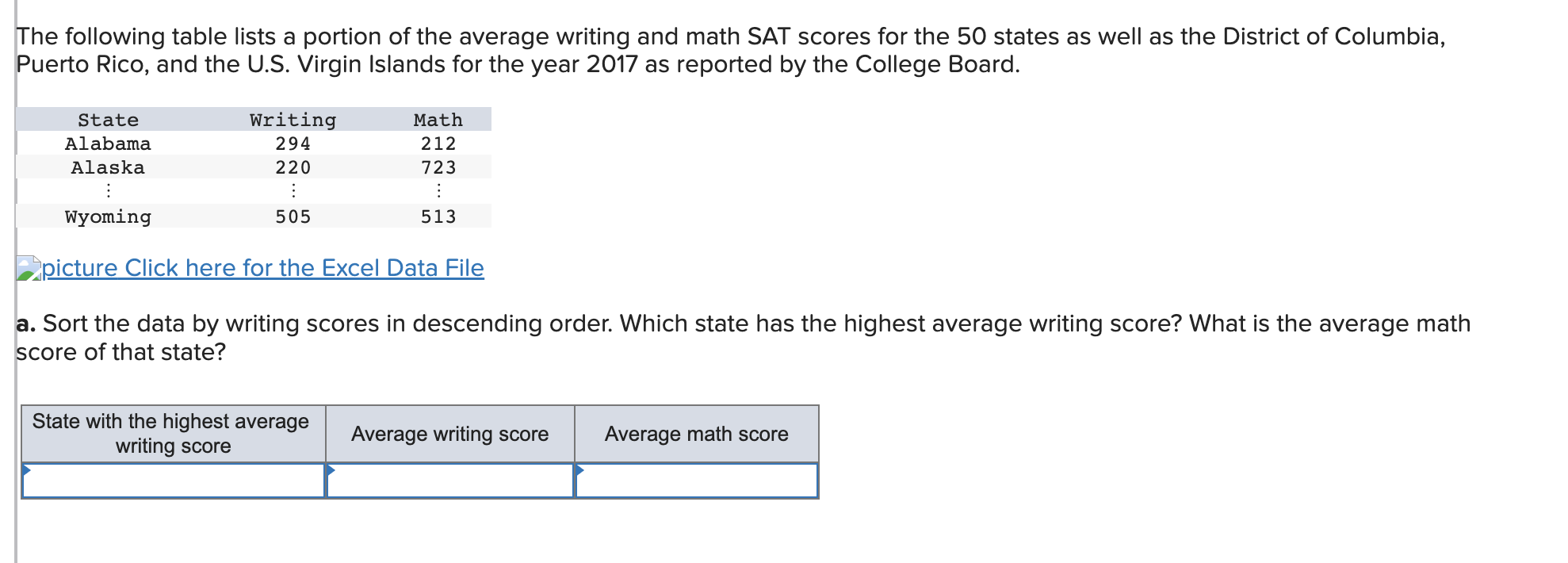 Solved b. Sort the data by math scores in ascending order. | Chegg.com