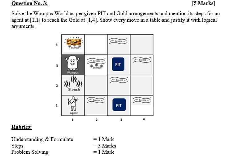 Solved Question No. 3: [5 Marks) Solve the Wumpus World as | Chegg.com