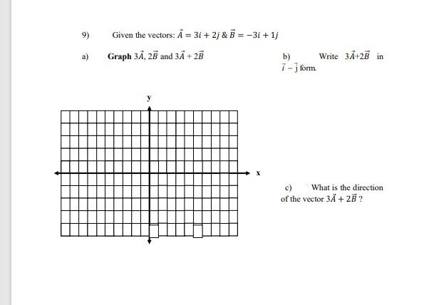 Solved 9) Given the vectors: A = 3i + 2; & B =-3i +1j Graph | Chegg.com