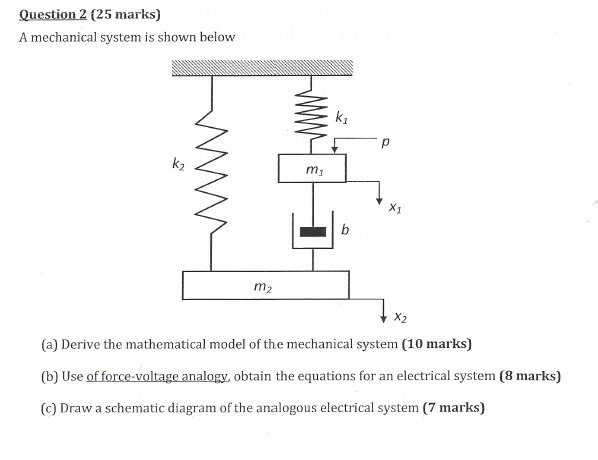 Solved Question 2 (25 marks) A mechanical system is shown | Chegg.com