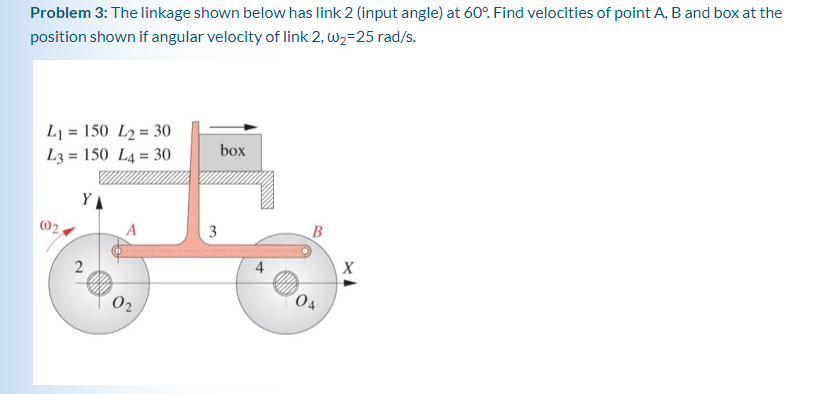 Solved Problem 3: The linkage shown below has link 2 (input | Chegg.com