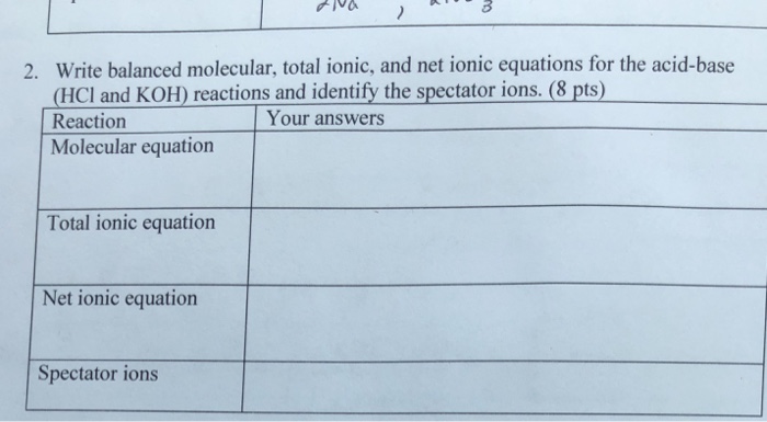 Solved Write balanced molecular, total ionic, and net ionic | Chegg.com