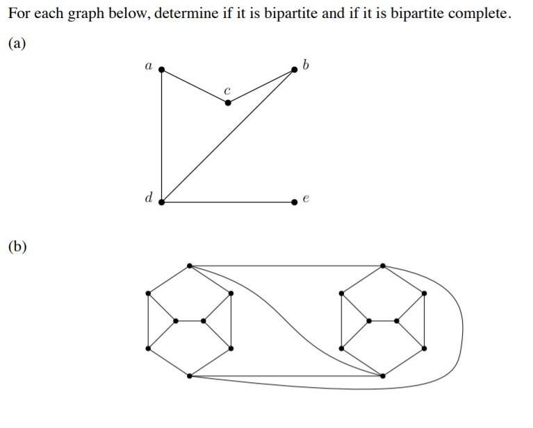 Solved For each graph below, determine if it is bipartite | Chegg.com
