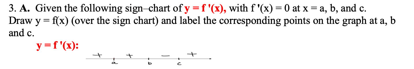 Solved 3. A. Given the following sign-chart of y=f′(x), with | Chegg.com