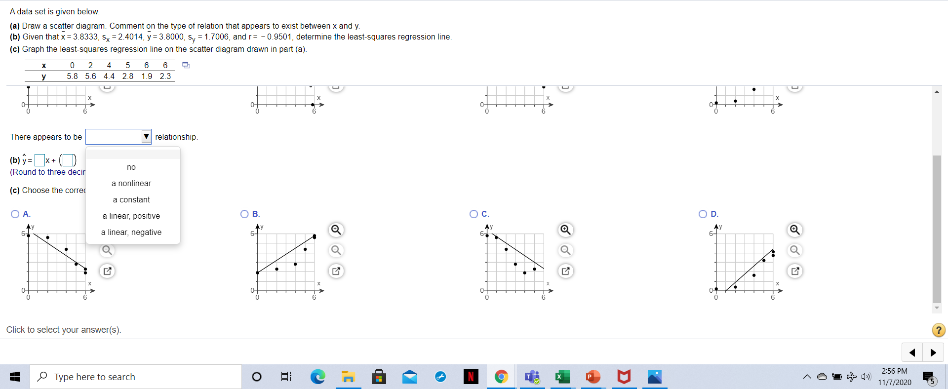 Solved A data set is given below. (a) Draw a scatter | Chegg.com