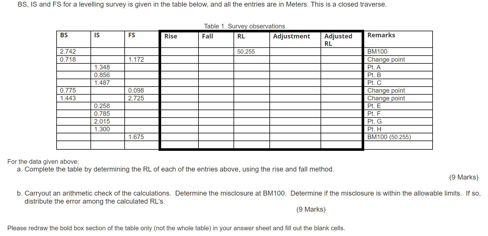 Solved BS, IS and FS for a levelling survey is given in the | Chegg.com