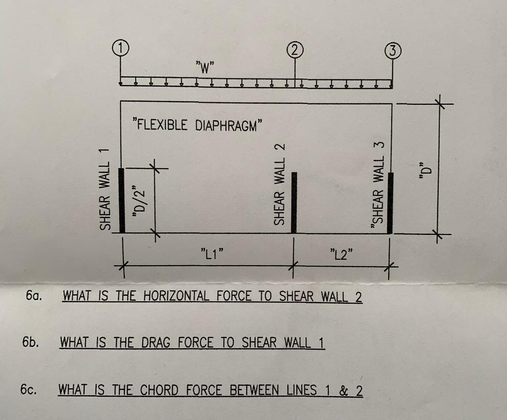 Solved "W" "FLEXIBLE DIAPHRAGM" "D" SHEAR WALL 1 SHEAR WALL | Chegg.com