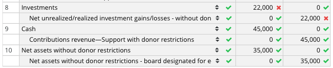 Solved Journal entries for a nonprofit Fruits & Veggies, a | Chegg.com