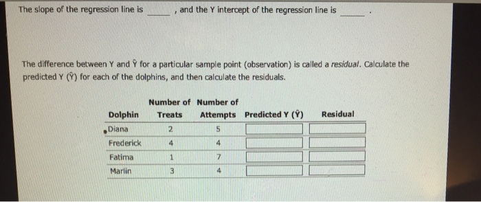 Solved 5. Computing the regression line and making | Chegg.com