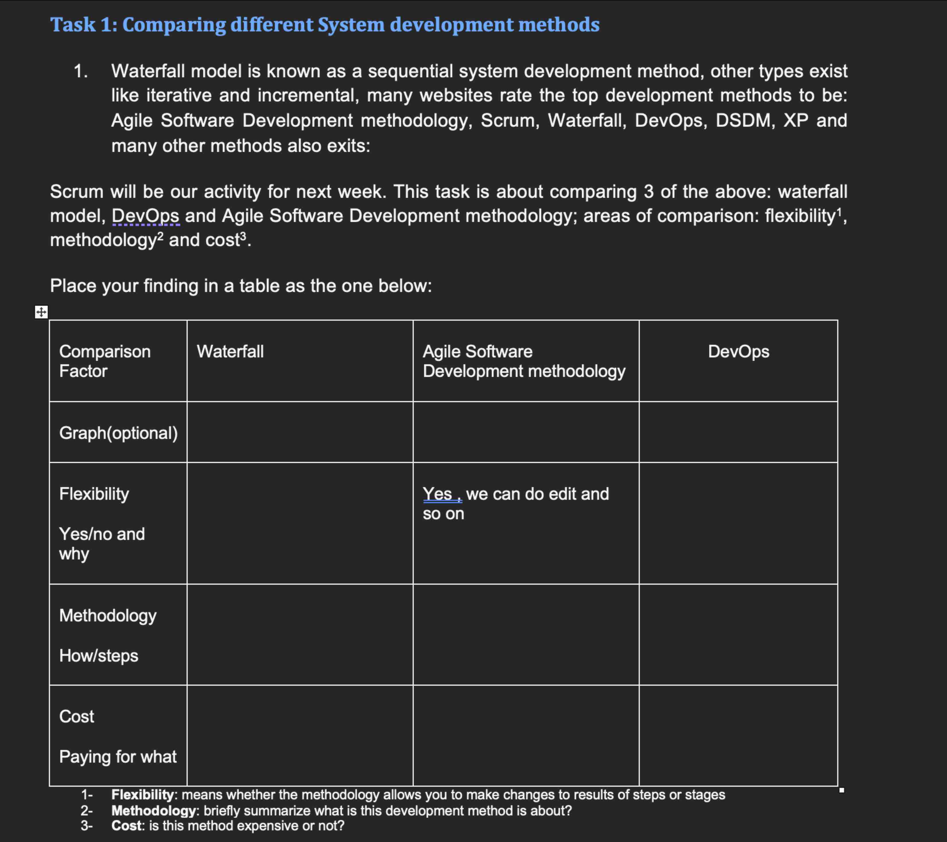 Solved Task 1: Comparing different System development | Chegg.com