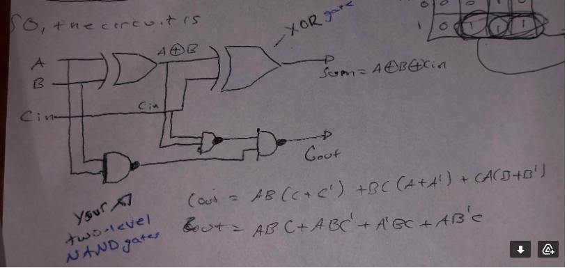 Solved Create a MOSFET circuit for each of the logic gates | Chegg.com